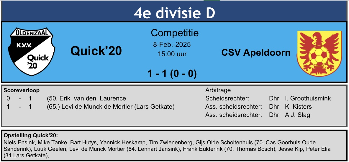Quick’20 – CSV Apeldoorn : 1 – 1 (wedstrijddetails) | Quick'20 Oldenzaal